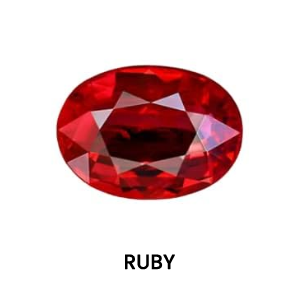 Ruby Manik - Astro Anand Sharma